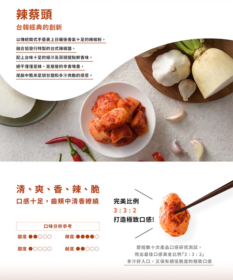 Freemart線上開團